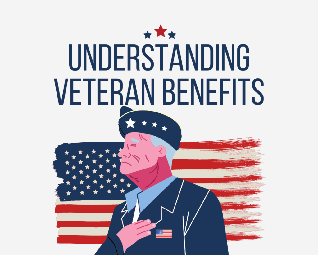 Educational Program on Veteran Benefits
